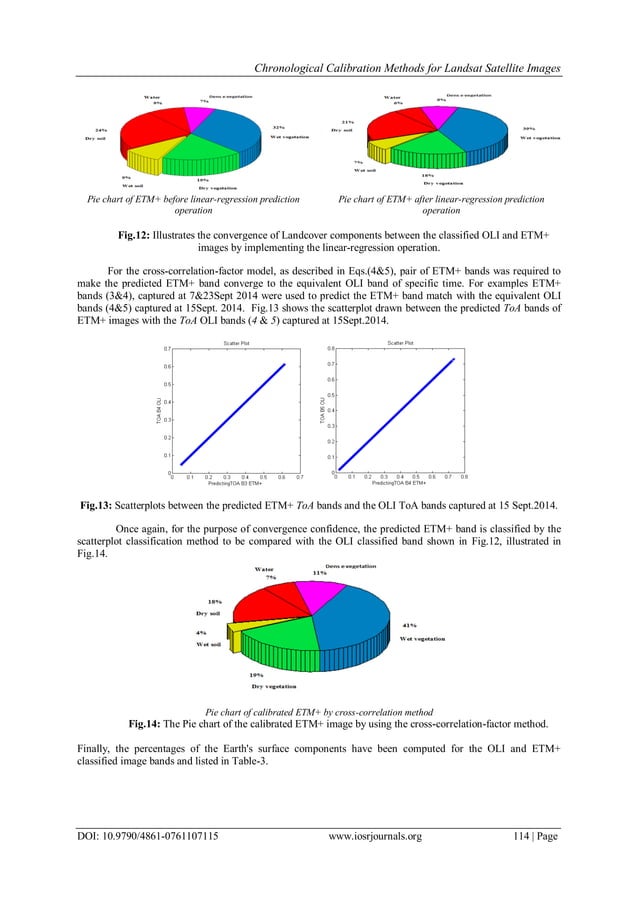 Chronological Calibration Methods for Landsat Satellite Images | PDF ...