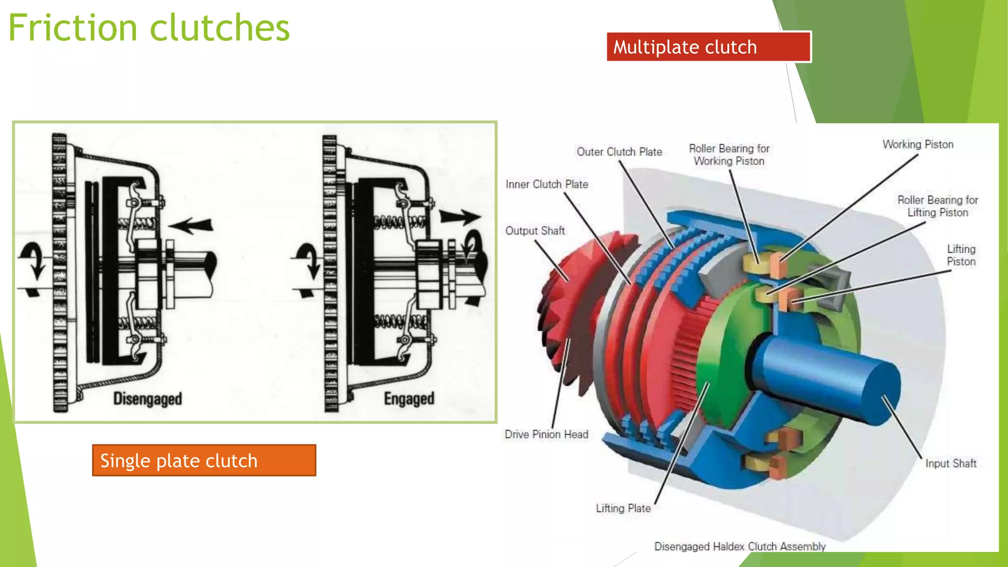 presentation on clutches | PPTX