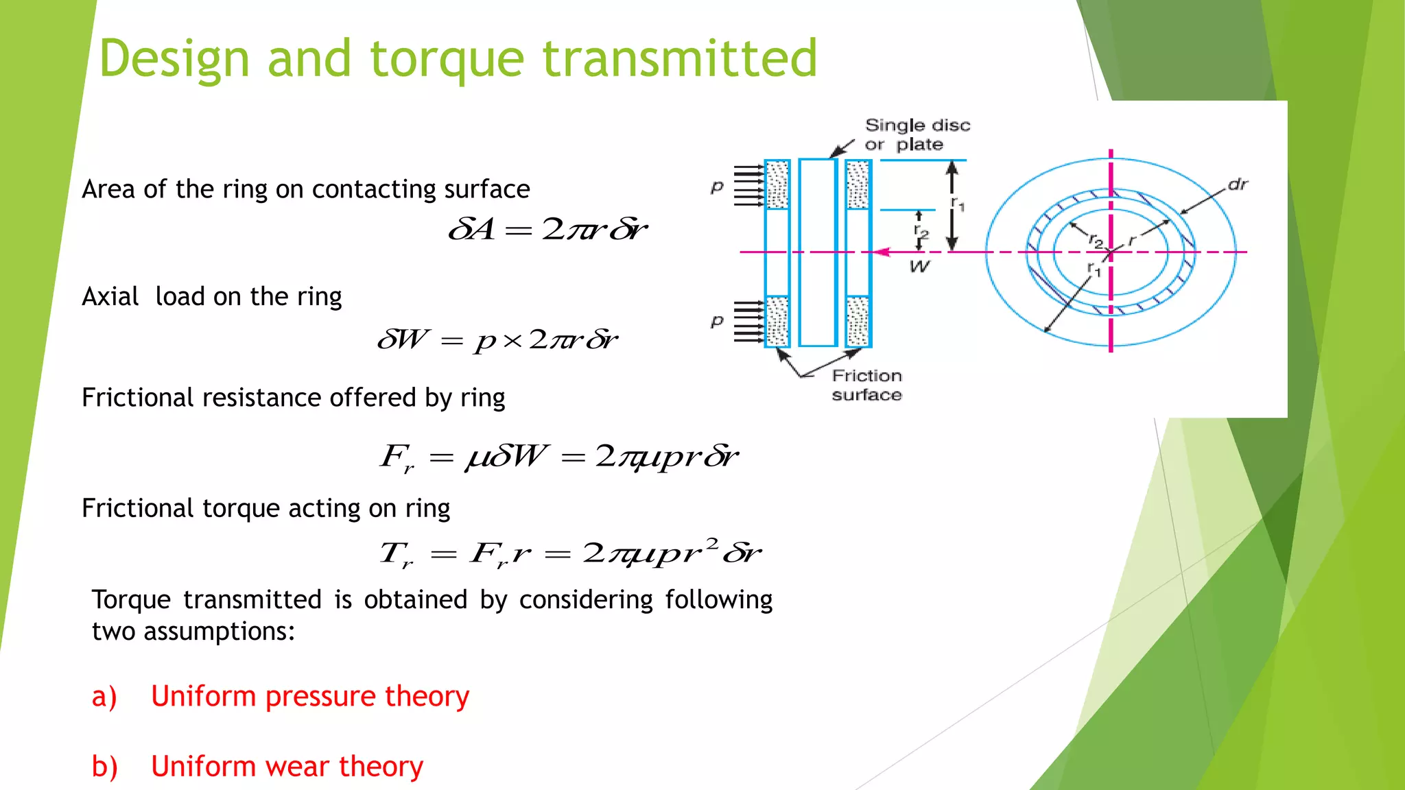 presentation on clutches | PPTX