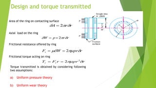 presentation on clutches | PPTX