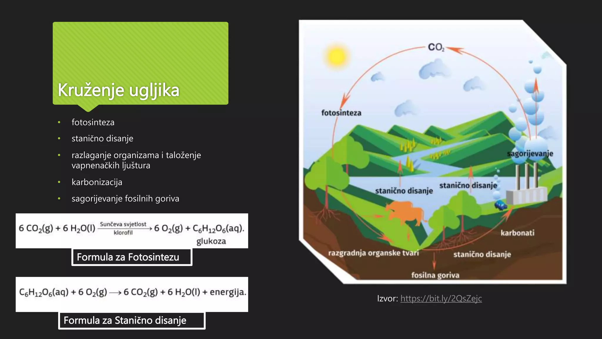 UGLJIK_I_FOSFOR.pptx