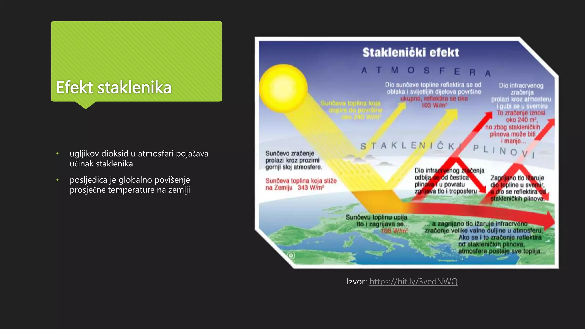 UGLJIK_I_FOSFOR.pptx