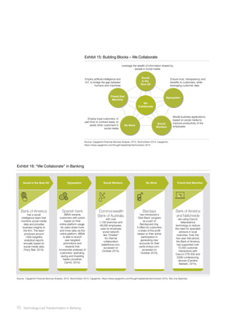 Technology Led Transformation in Banking | PDF | Business Banking ...