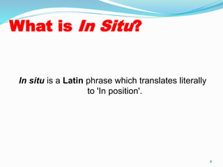 In-situ polymerization | PPTX