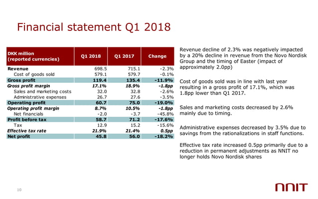 Q1 2018-financial-release-presentation v1.0 | PPT