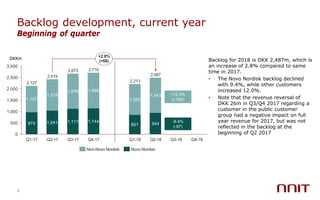 Q1 2018-financial-release-presentation v1.0 | PPT