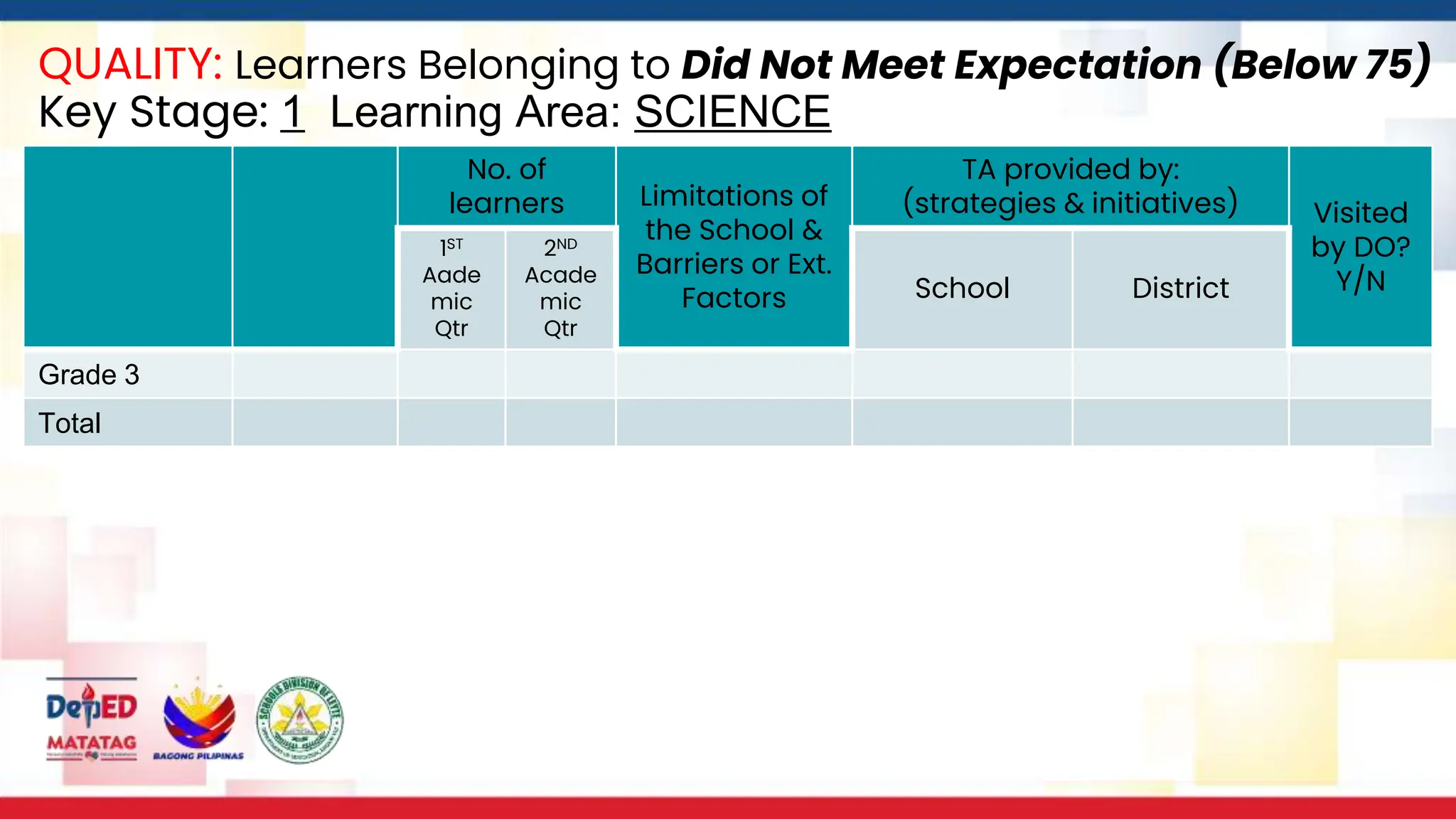 Dashboard presentation of smea 2023-2024 | PPTX