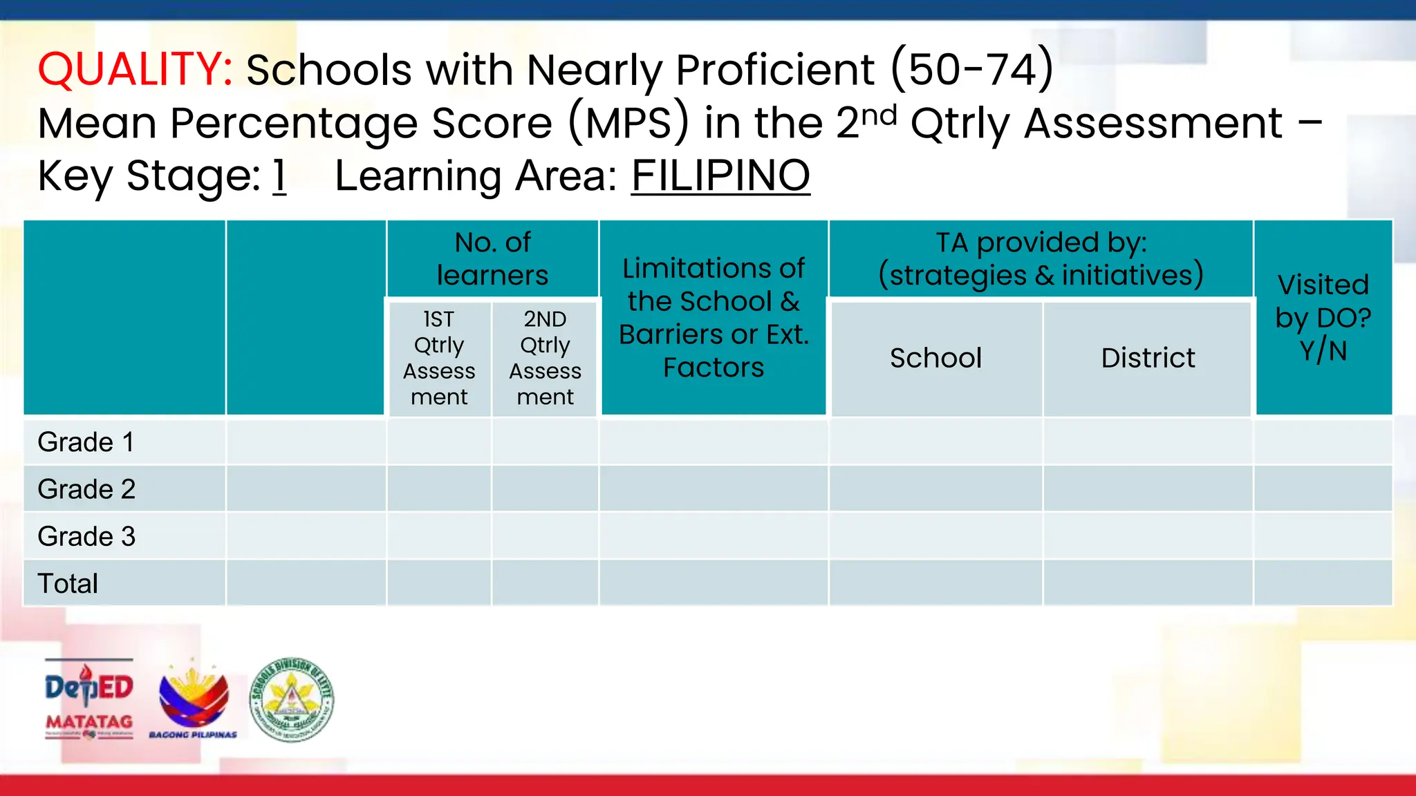 Dashboard presentation of smea 2023-2024 | PPTX