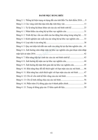 Luận văn thạc sĩ khmt. | PDF