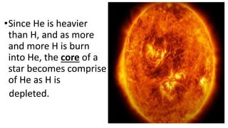 Q1.Week1a.Formation of Heavier Elements.pptx