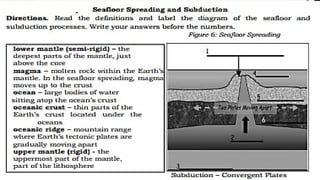 grade 10: Seafloor spreading Q1.LESSON 3.pptx