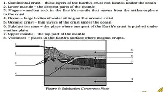 grade 10: Seafloor spreading Q1.LESSON 3.pptx