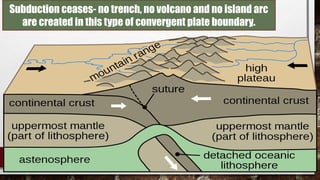 grade 10: Seafloor spreading Q1.LESSON 3.pptx