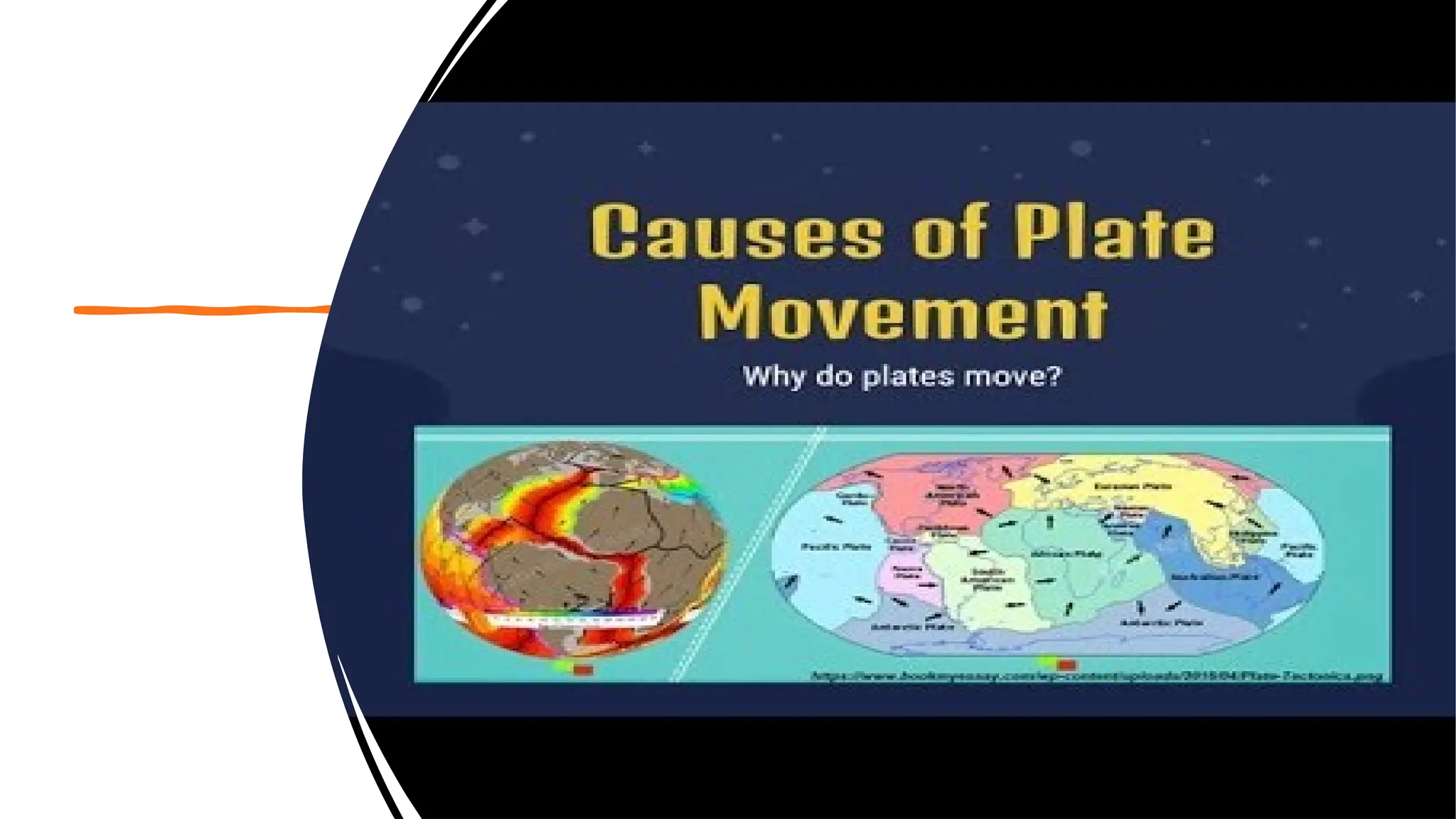 grade 10 causes of plate movement Q1.LESSON 4.pptx