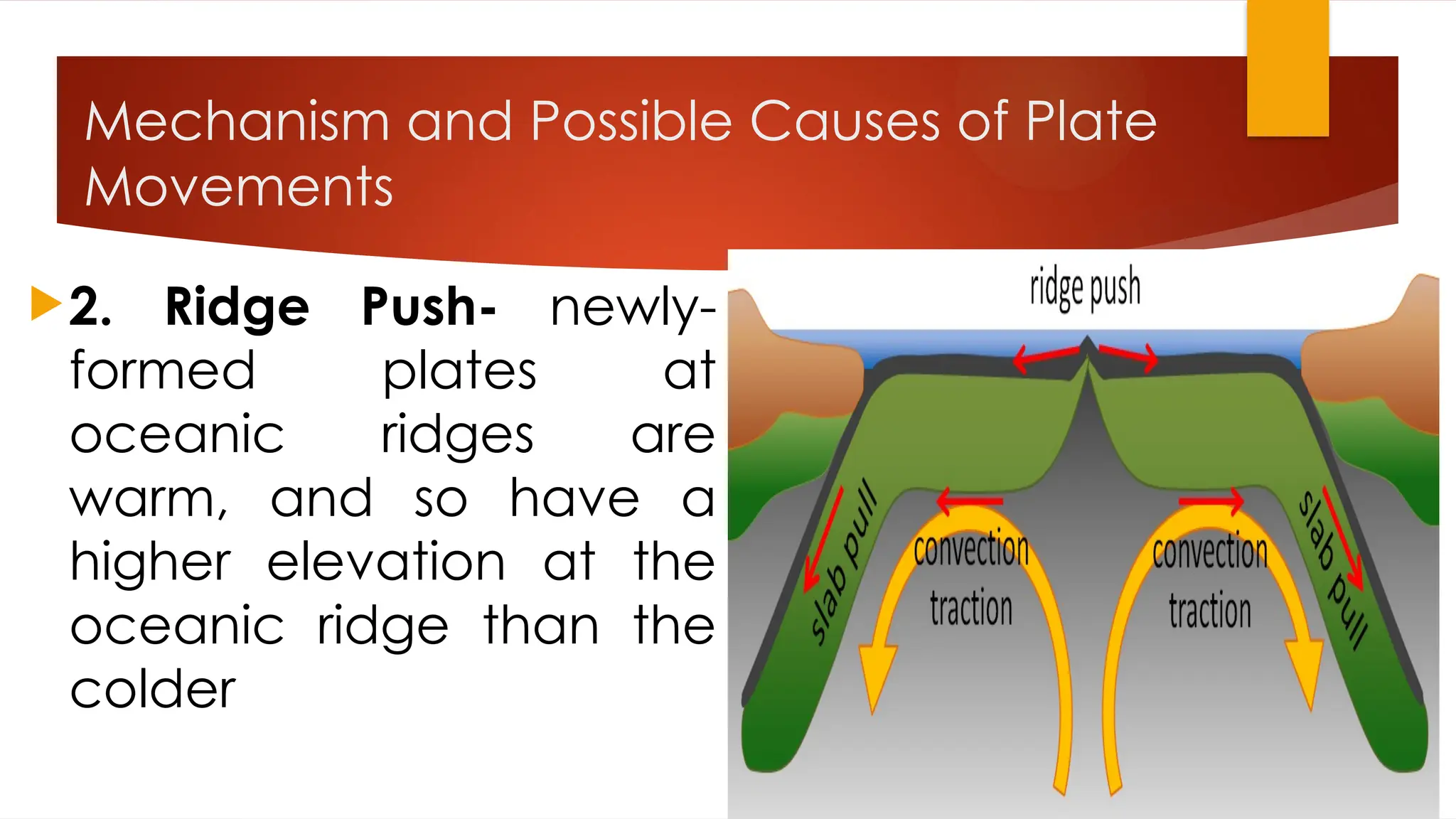 grade 10 causes of plate movement Q1.LESSON 4.pptx