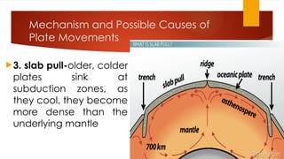 grade 10 causes of plate movement Q1.LESSON 4.pptx