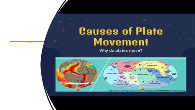 grade 10 causes of plate movement Q1.LESSON 4.pptx | Geography | Science
