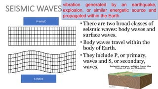 grade 10: Q1.lesson1 earthquake epicenter).pptx