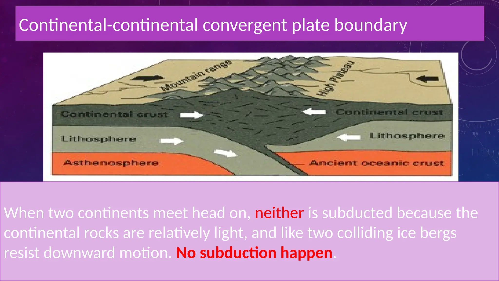 GRADE 10: Q1.LESSON(PLATE bOUNDARIES).pptx