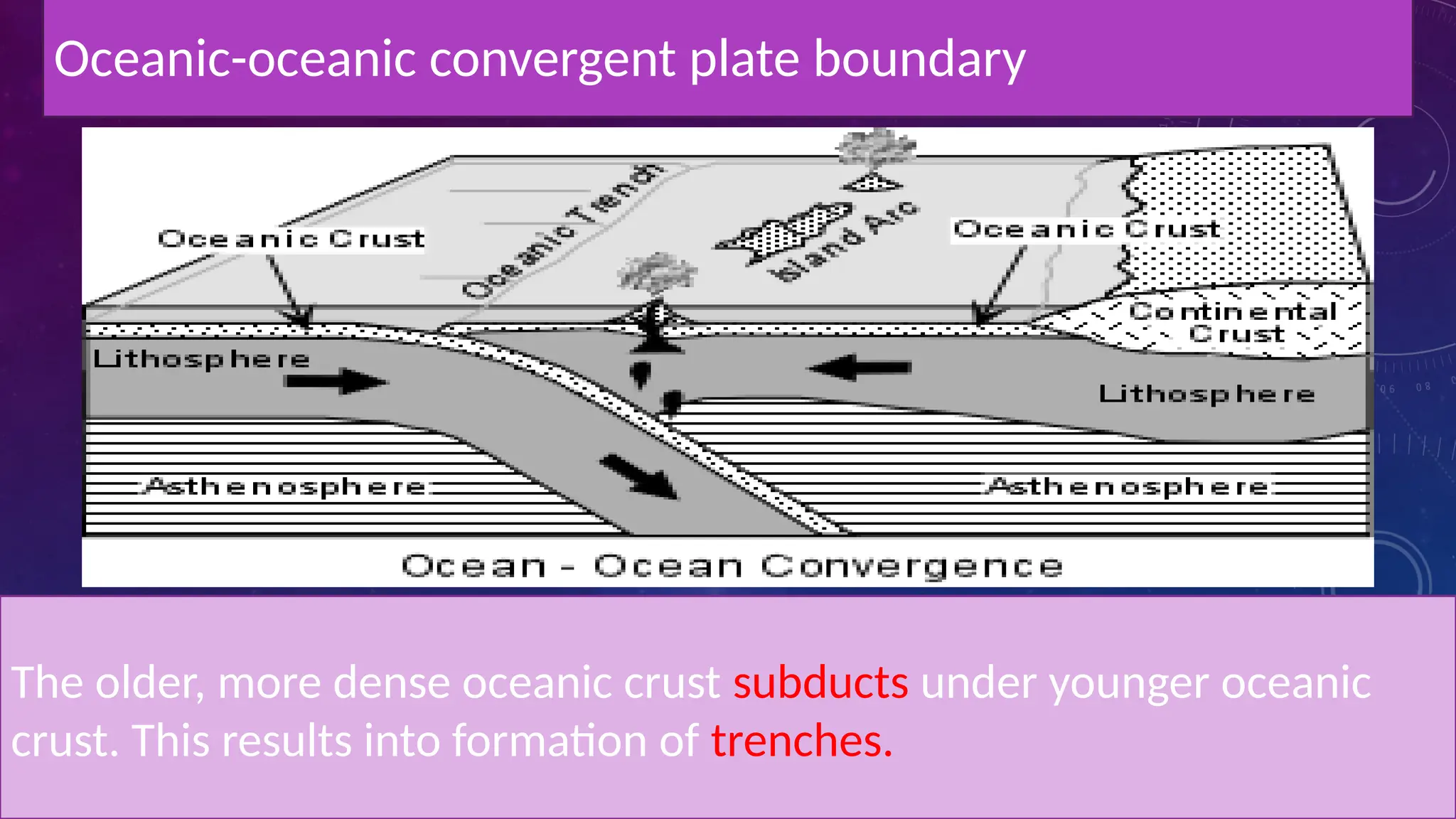 GRADE 10: Q1.LESSON(PLATE bOUNDARIES).pptx