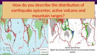 GRADE 10: Q1.LESSON(PLATE bOUNDARIES).pptx