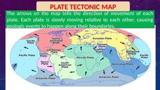 GRADE 10: Q1.LESSON(PLATE bOUNDARIES).pptx