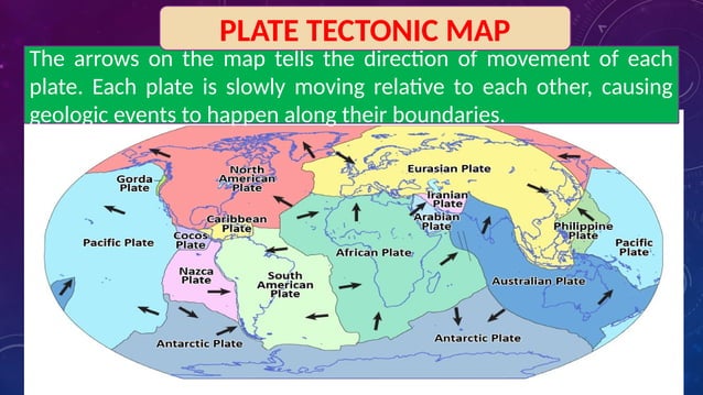 GRADE 10: Q1.LESSON(PLATE bOUNDARIES).pptx