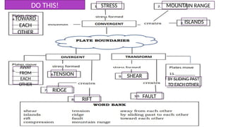 GRADE 10: Q1.LESSON(PLATE bOUNDARIESSTRESS.pptx