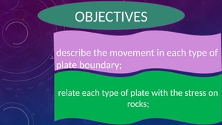 GRADE 10: Q1.LESSON(PLATE bOUNDARIESSTRESS.pptx