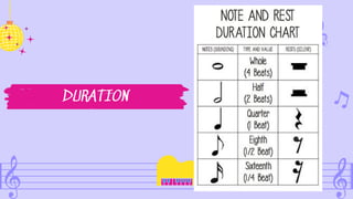 Q1.1 Elements of Music Principles of Music | PDF