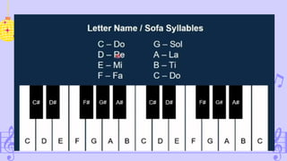 Q1.1 Elements of Music Principles of Music | PDF