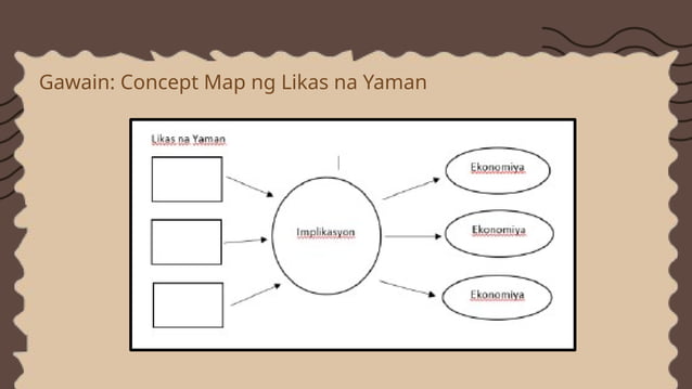 Q1-Araling Panlipunan 4 week 8 Powerpoint presentation grade 4..pptx