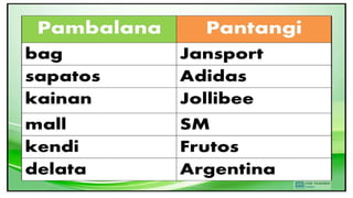 Q1 - ARALIN 1 DAY 2 PANGNGALAN AT PANGHALIP - FILIPINO 5.pptx