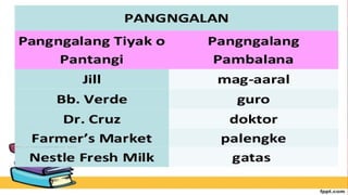 Q1 - ARALIN 1 DAY 2 PANGNGALAN AT PANGHALIP - FILIPINO 5.pptx