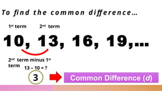 Q1 - ARITHMETIC SEQUENCE INTRODUCTION.pptx