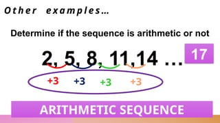 Q1 - ARITHMETIC SEQUENCE INTRODUCTION.pptx
