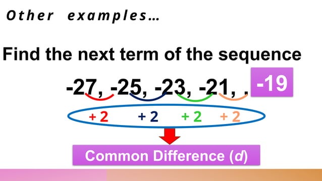 Q1 - ARITHMETIC SEQUENCE INTRODUCTION.pptx
