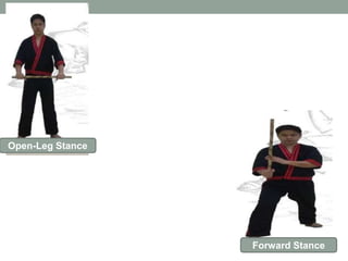Arnis | PPTX