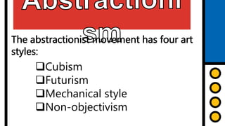 Q1-ARTS 10-LESSON 2-ABSTRACTIONISM AND FILIPINO ARTIST.pptx