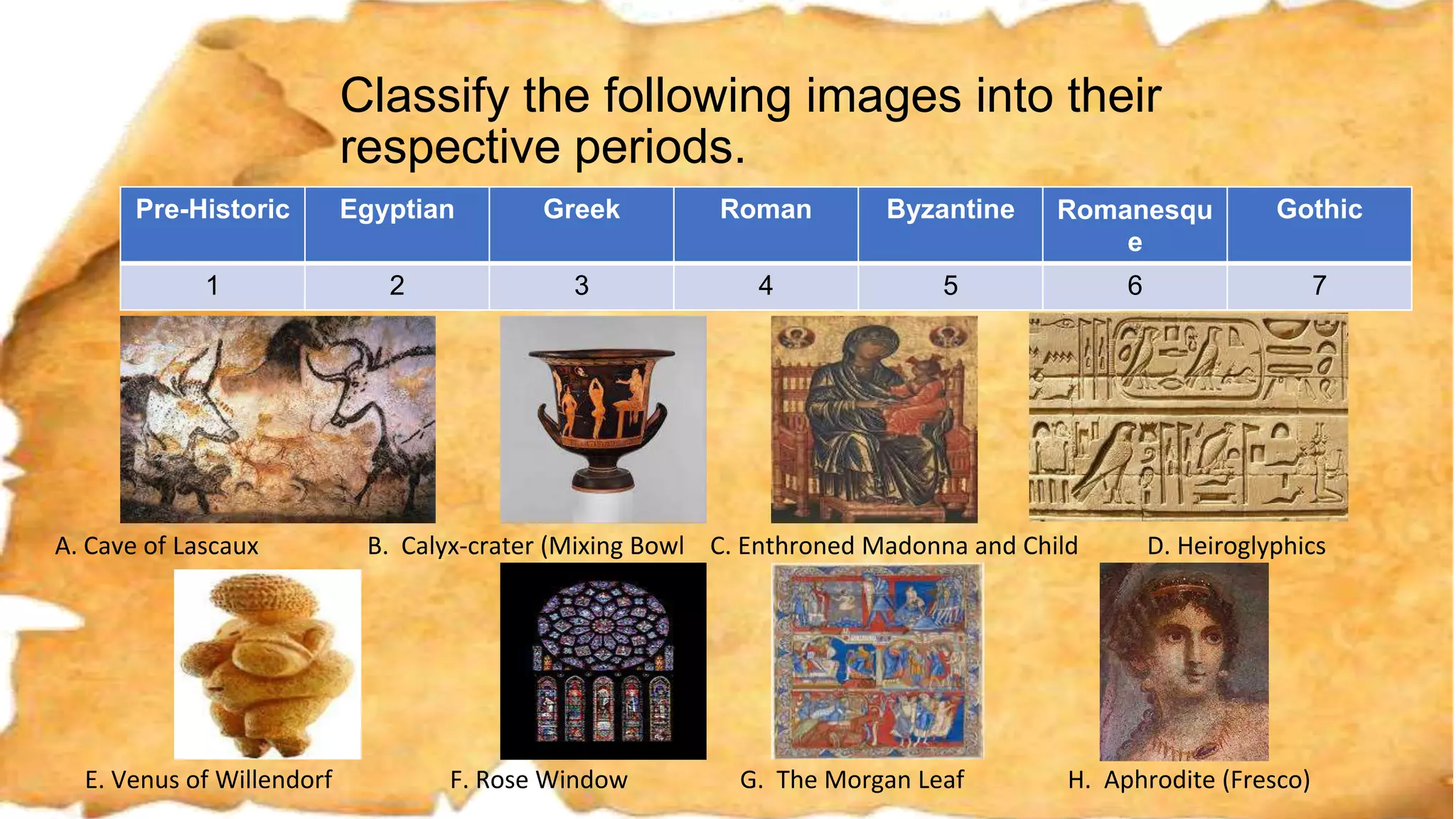 Q1-ARTS 9-WK1-PRE-HISTORIC ART.pptx