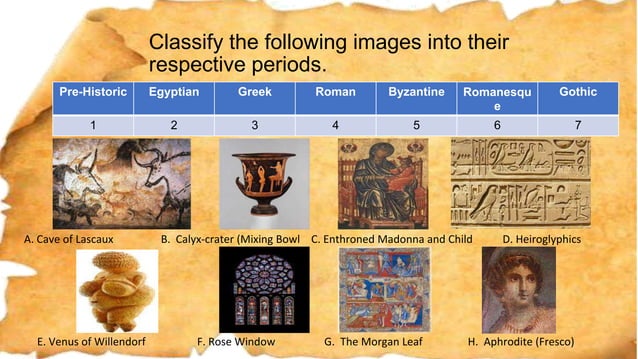 Q1-ARTS 9-WK1-PRE-HISTORIC ART.pptx