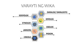Barayti ng Wika | PPTX