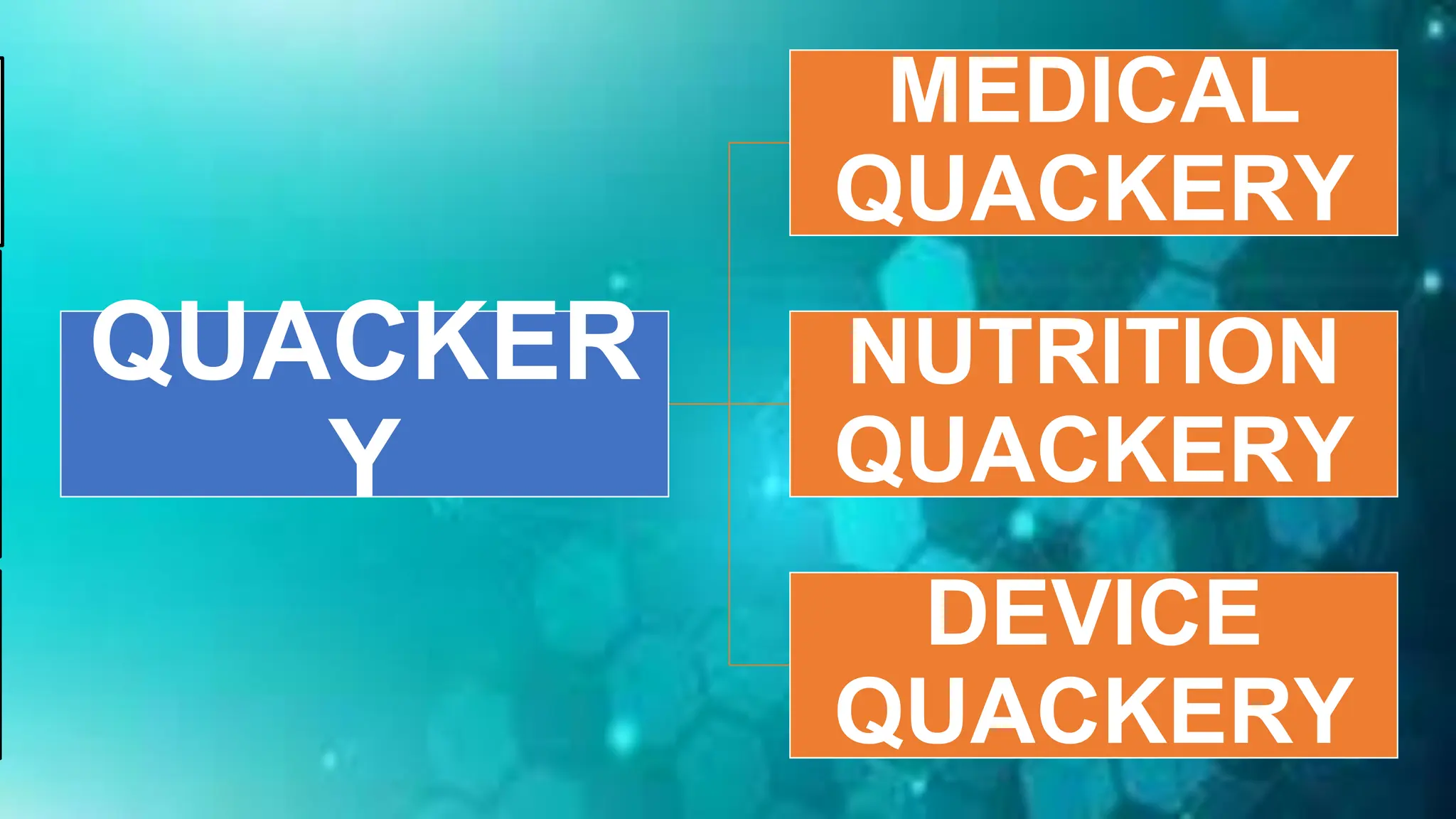 Q1-COT-HEALTH10-QUACKERY-PPT.pptx