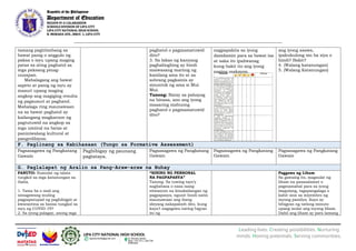 UNANG MARKAHAN SA FILIPINO 9 ARAWANG TALA SA PAGTUTURO | DOCX