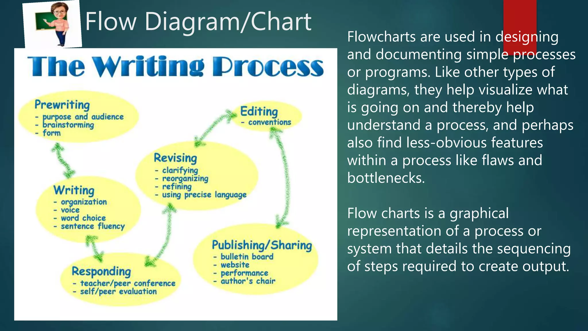 Q1-English-10-Module-MELC-2.pptx