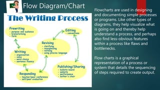 Q1-English-10-Module-MELC-2.pptx