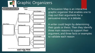 Q1-English-10-Module-MELC-2.pptx