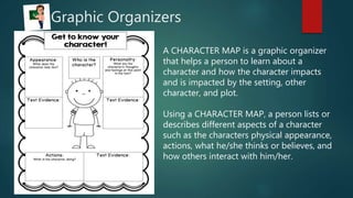 Q1-English-10-Module-MELC-2.pptx