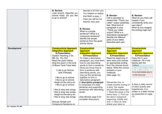 Q1-English-Week-1.docx.................. | DOCX | Educational ...