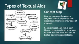 Q1-English 10 Module MELC 2.pptx